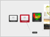 mapa leidy - Mind Map